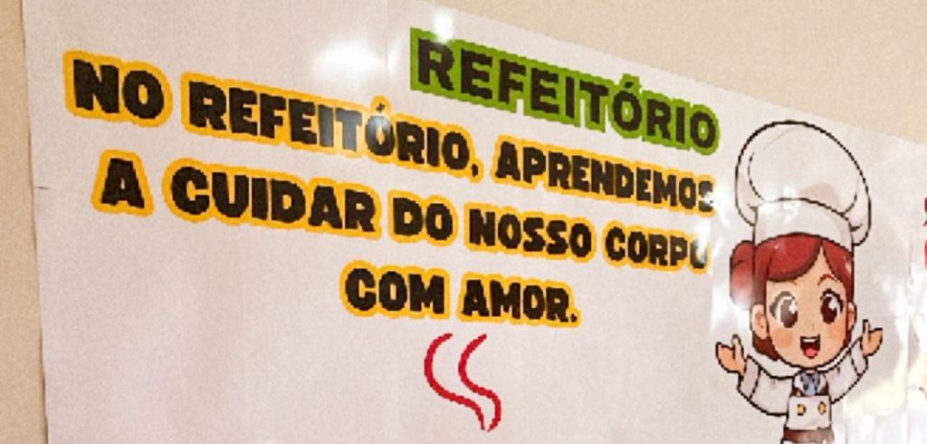 🍛kit Painel refeitório🍇 – Professora Rosana Tavares: Inspiração no Ensino